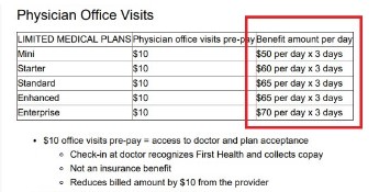 Identifying Ineligible Health Insurance Premium Add-Ons – PeopleKeep ...