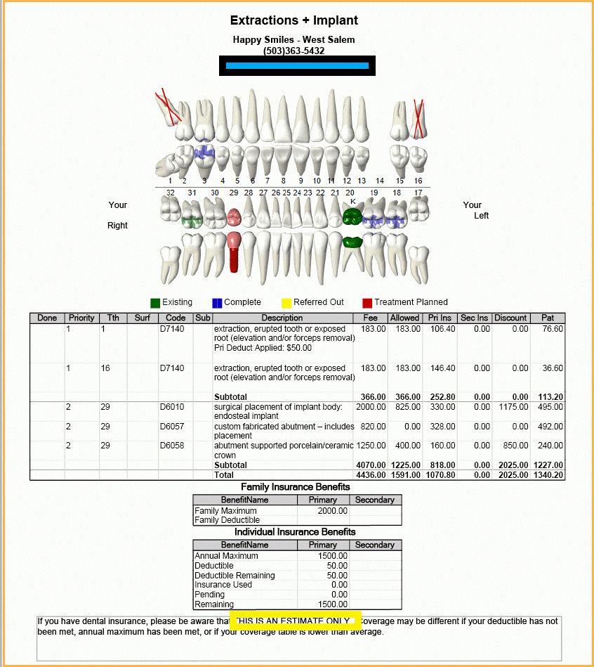 Dental Documentation Requirements – PeopleKeep Help Center